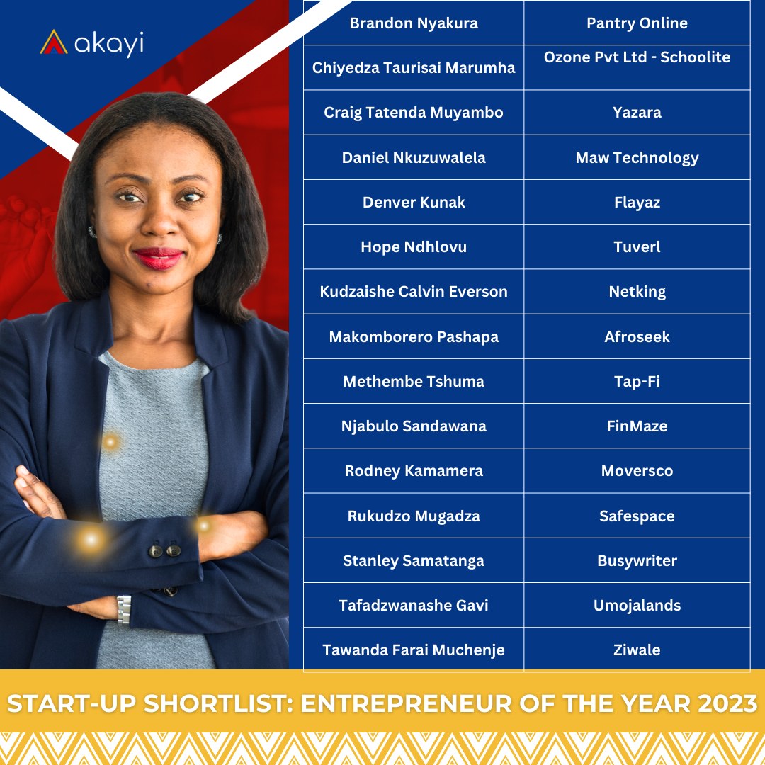Akayi Announces Shortlist for Entrepreneur of the Year Competition - Daily Brand