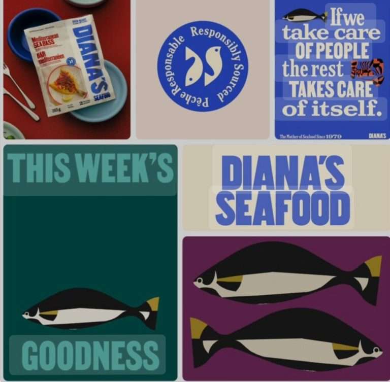 The Iconic Mastercard "Priceless" Campaign - Daily Brand